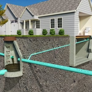 Performance-Based Septic Systems, Florida | Southern Water and Soil